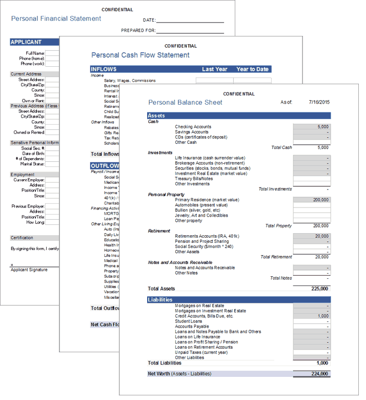 Personal Financial Statement Template – Growth Sheetz